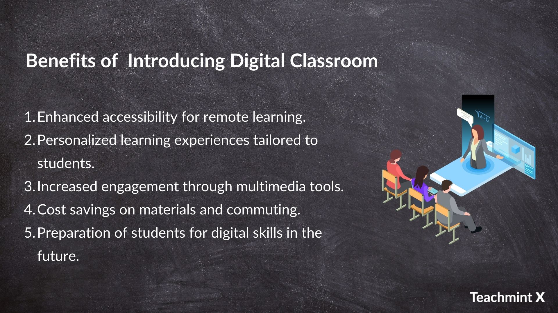Digital Classroom - Meaning and Definition - Teachmint