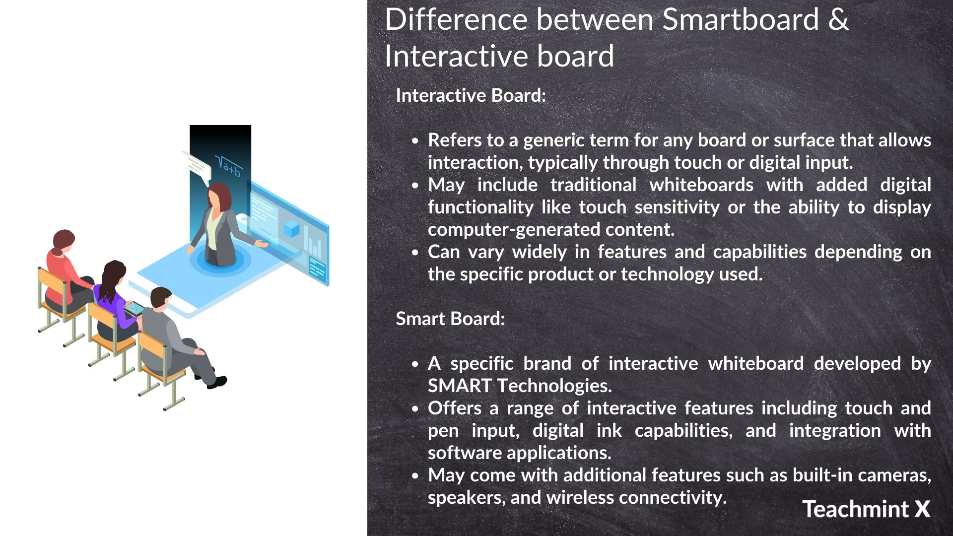 What is the difference between SMART Board and interactive board ...