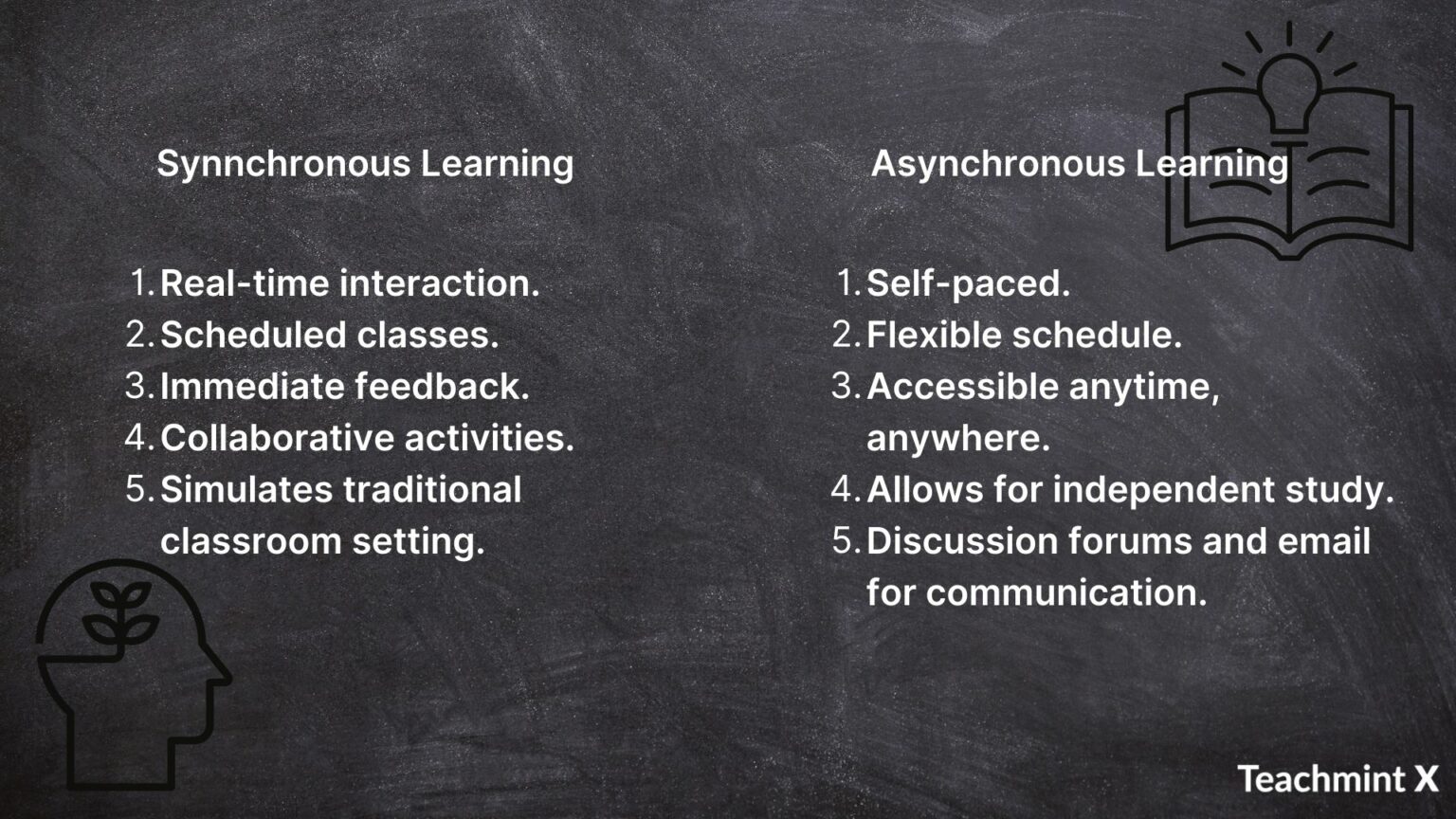 Asynchronous Learning - What is Asynchronous Learning