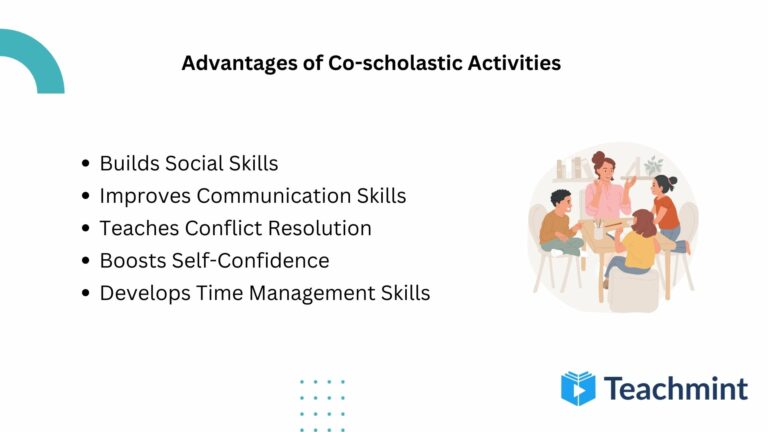 Co Scholastic Meaning - Definition-Glossary- Teachmint