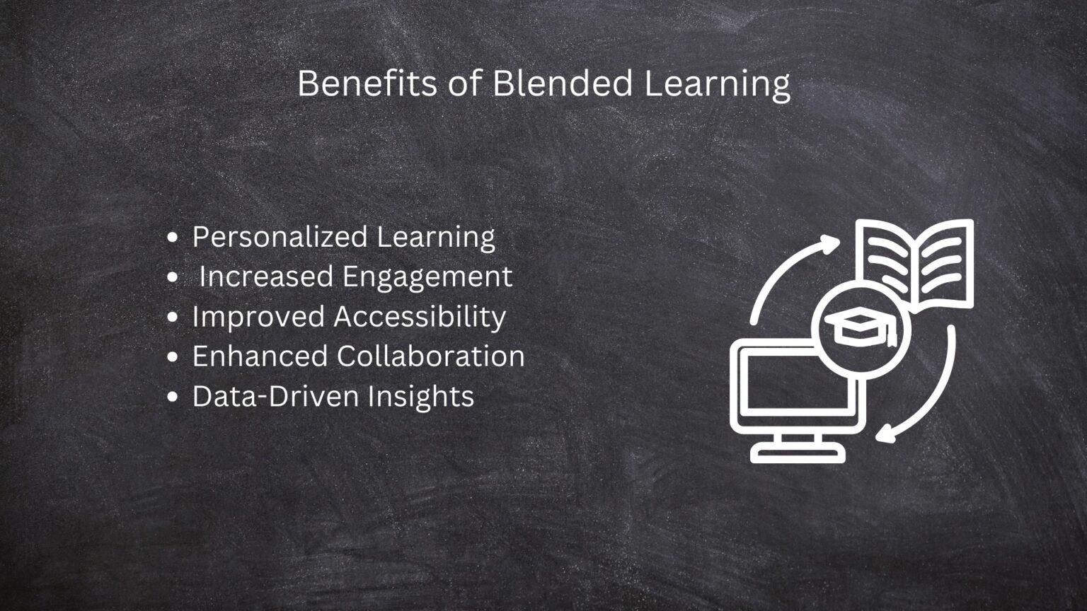 Blended Learning - Meaning and Definition-Teachmint