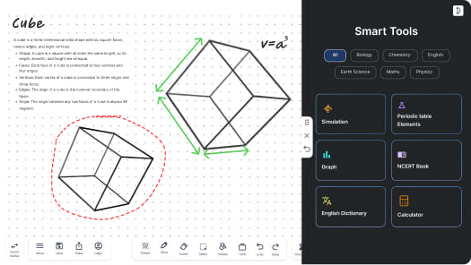 Interactive Whiteboard | Interactive Boards for Classroom